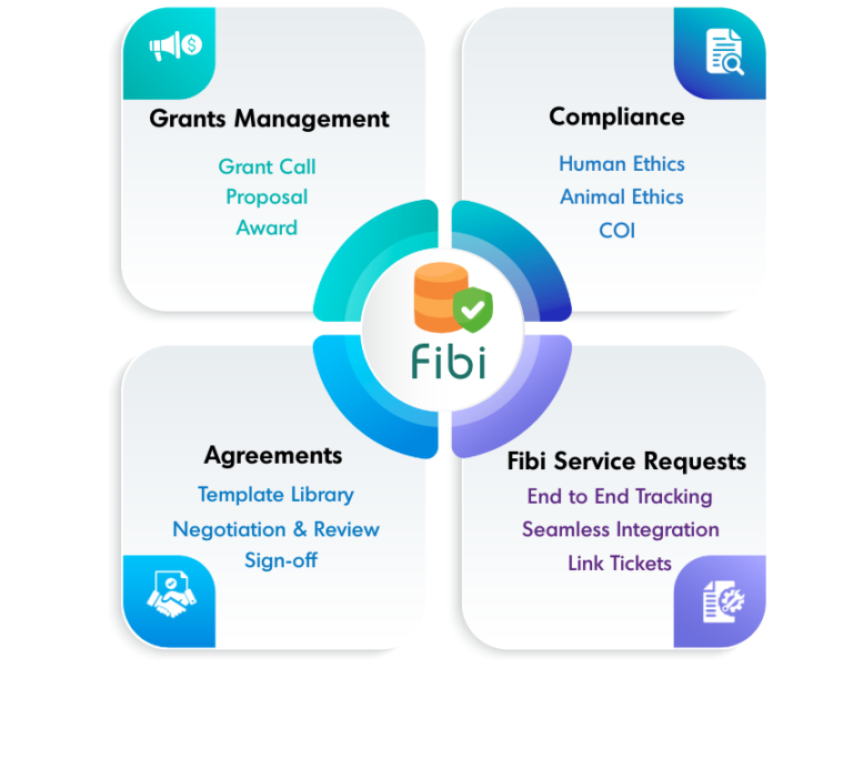 Products - Polus Solutions