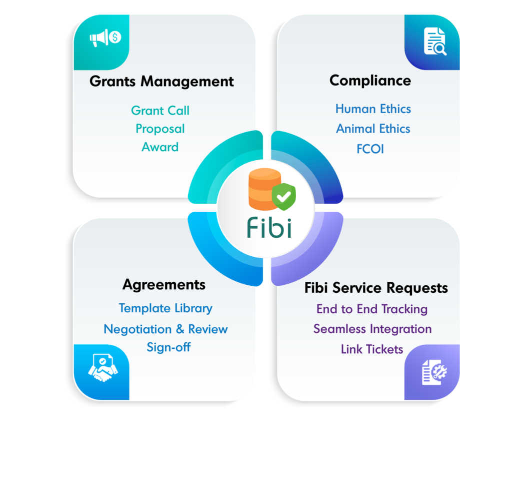 Products - Polus Solutions